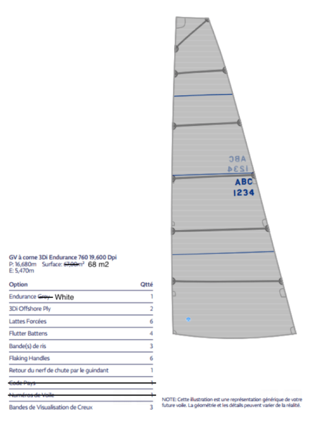 Sail Planning | Sail Puffin